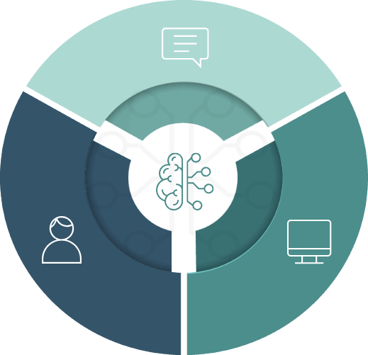 Wealth Dynamix – Intelligent Client Lifecycle Management for private ...